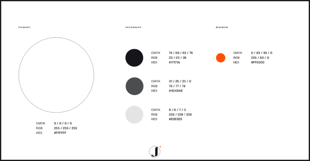 The Crazy Story behind Jumix’s Rebrand | Jumix