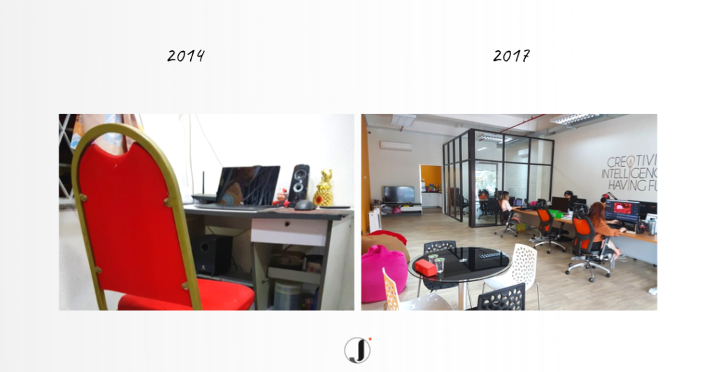 The Crazy Story behind Jumix’s Rebrand | Jumix